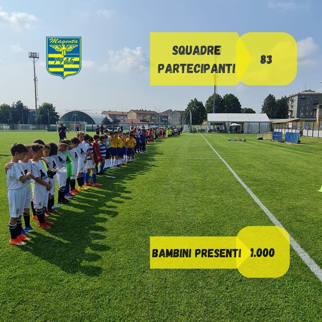 Home [acmagenta1945.it]