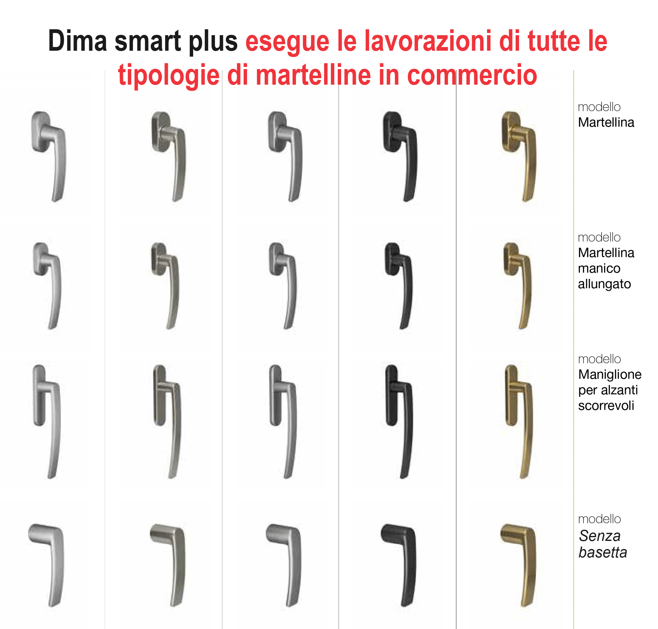 Home Page [www.dimasmartplus.it]